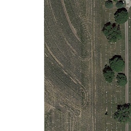 Kennard Plot Availability